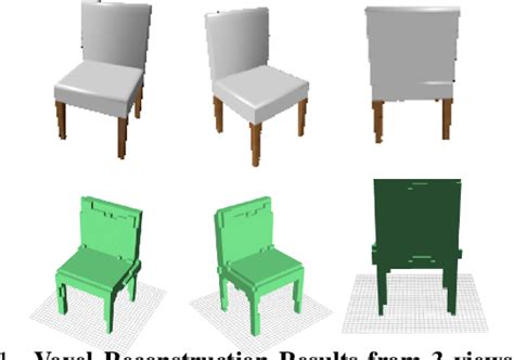 Figure 2 From Tmvnet Using Transformers For Multi View Voxel Based 3d Reconstruction