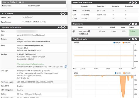Dashboard Traffic Graphs Wan Interface Graph Not Displaying Properly Netgate Forum