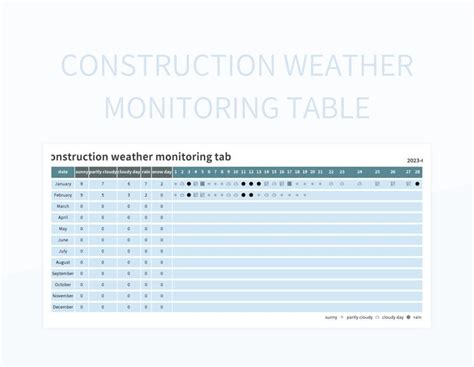 Free Weather Templates For Google Sheets And Microsoft Excel Slidesdocs