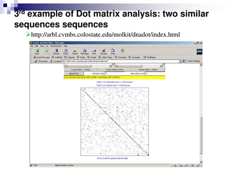 Ppt Sequence Alignment Powerpoint Presentation Free Download Id751230