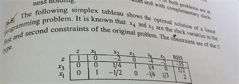 Solved Es And With Complementary Slack Both Problems Are At