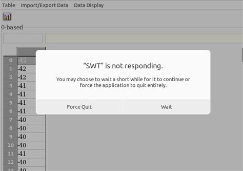 Lineplot Swt Is Not Responding Hdfview Java Hdf Object Package Hdf Forum