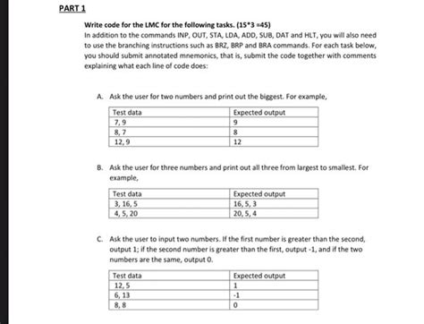 Solved Part 1 Write Code For The Lmc For The Following