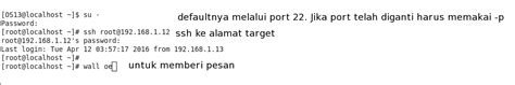 Ssh Secure Shell Mahasiswa