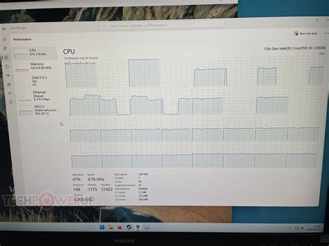 Ffmpegexe From Tvai Uses Only 8 Of 24 Available Cpu Cores Ideas Topaz Community
