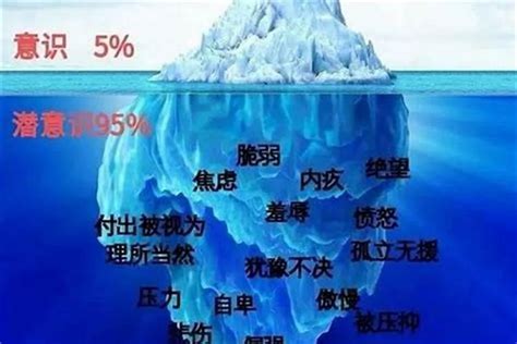 人的命运究竟由什么决定 八字 若朴堂文化