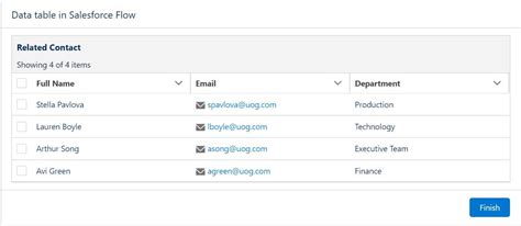 Data Table Component In Salesforce Flow Salesforce Geek