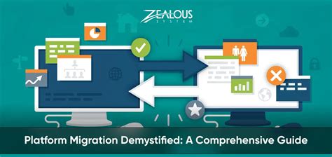 Platform Migration Strategies Future Proofing Your Business