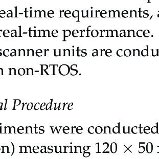 Schematic Diagram Of The Shaped Curve Download Scientific Diagram
