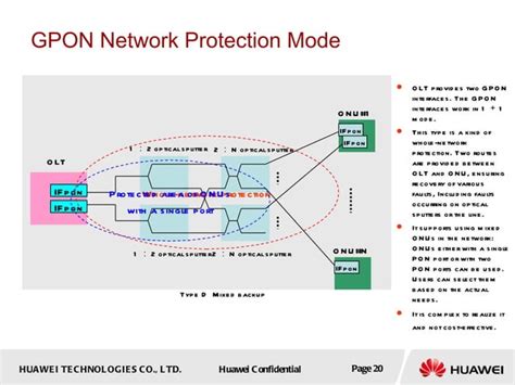 huawei gpon fundamentals pdf computer networking computing