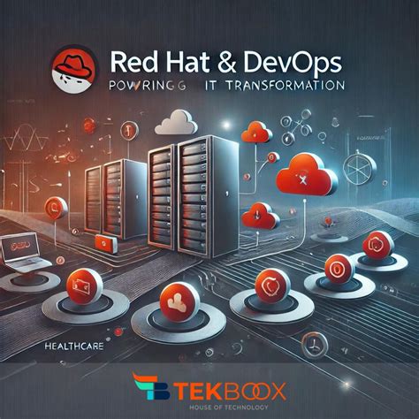 Redhat Devops Systemadministration Ittransformation Cloudcomputing Automation Linux