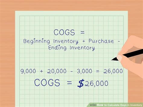 3 Ways To Calculate Days In Inventory WikiHow