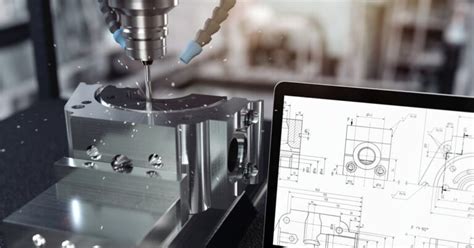 Types Of Prototypes And When You Should Use Them