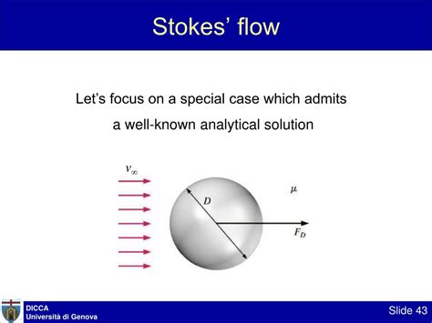 Ppt Microhydrodynamics Powerpoint Presentation Free Download Id5590709
