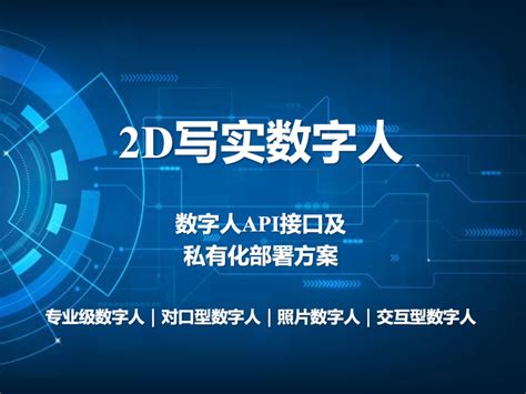 数字人api接口及私有化部署：高效数字化转型解决方案 知乎