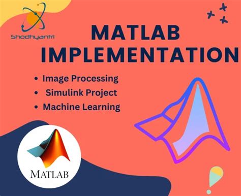 Matlab Writing Services At ₹ 20000page In Bhusawal Id 2852169548162