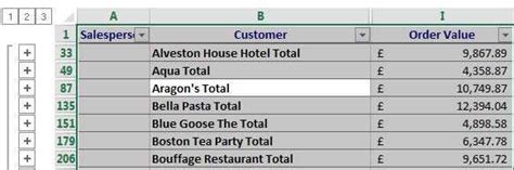 Select Data In Group