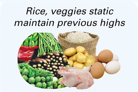 Weekly Kitchen Market Egg Import Fails To Ease Soaring Prices The