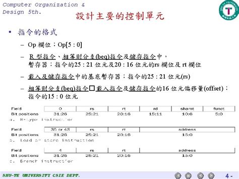 Computer Organization Design 5 Th Chapter 4 The