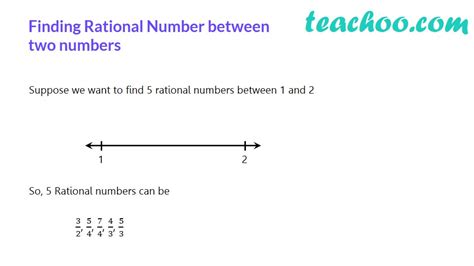How To Find Rational Numbers Between Two Rational Numbers With Video
