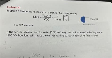Solved Problem Suppose A Temperature Sensor Has A Chegg