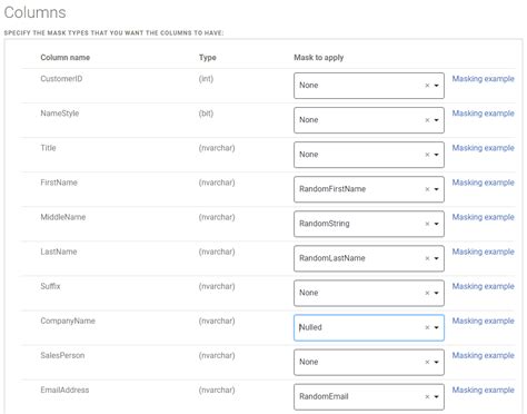 Sql Data Mask Now Featuring Configurable Masks
