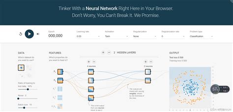 【深度学习】前馈神经网络为感冒类型诊断数据集画一张前馈神经网络图 Csdn博客