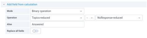 Github Grafana Discourse Datasource Data Source For The Hosted Discourse Forum Software
