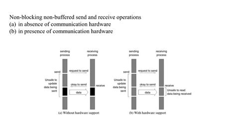 programming using mpi and openmp pptx
