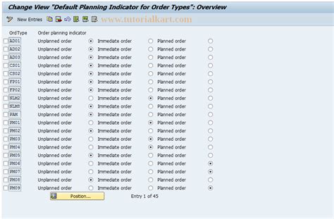 Oios Sap Tcode Default Planning Indicator