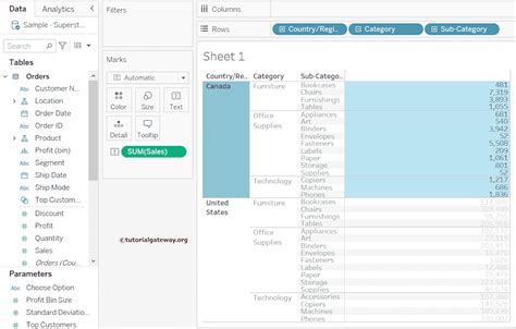 Tableau Highlight Action