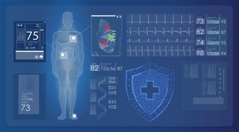 How To Build An EHR System A Comprehensive Guide