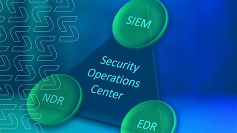 Beyond Edr Why A Complete Cybersecurity Strategy Requires A Multi Layered Approach