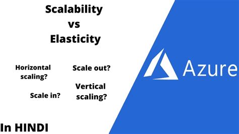 Azure Scalability And Elasiticity Azure Scalability Vs Elasticity