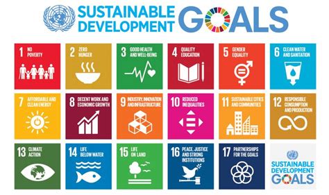 the knowledge graph conference on linkedin sustainabledevelopment knowledgegraph digital