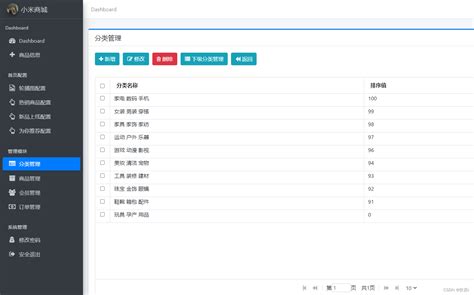 014 Spring Boot 网上商城（仿小米）小米商城spring Boot系统 Csdn博客
