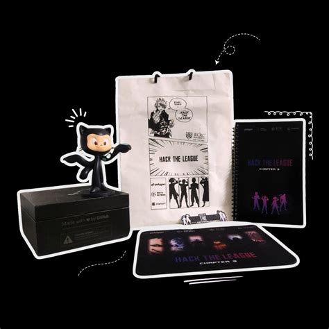 Sahaj Jain On Linkedin Web3 Blockchain Dapps Innovative