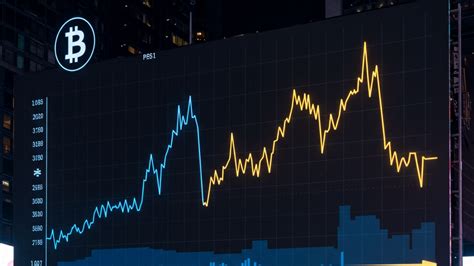 Predicting Bitcoin Prices An Exploration Of Time Series Forecasting