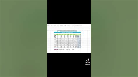 Hide Columns Like An Expertexceltech Microsoft Exceltips Youtube