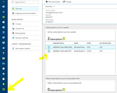 Quelques Commandes Powershell Pour Gérer Azurelogicapp Microsoft