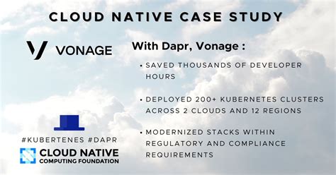 Cloud Native Computing Foundation Cncf On Linkedin Cloudnative