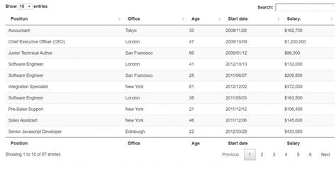 18 bootstrap datatable awesome examples onaircode