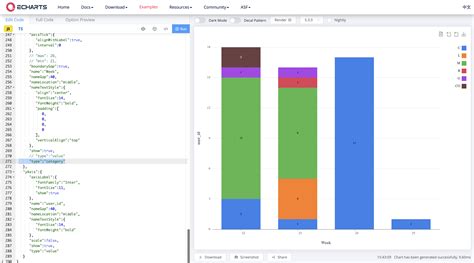 Bug Bar Chart X Axis Incorrect When Stacking Multiple Series · Issue 17522 · Apacheecharts