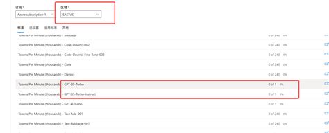 为什么我的azure open ai的配额只有1个呢？ microsoft qanda