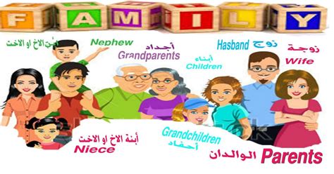 اسماء افراد الاسرة العائلة بالانجليزي