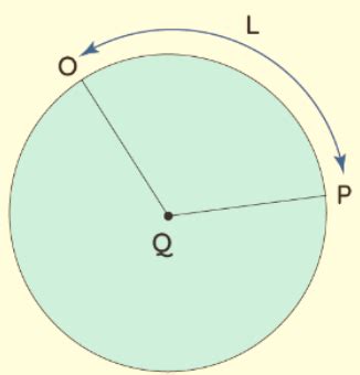 Arc Length Formula How To Calculate Arc Length Easily