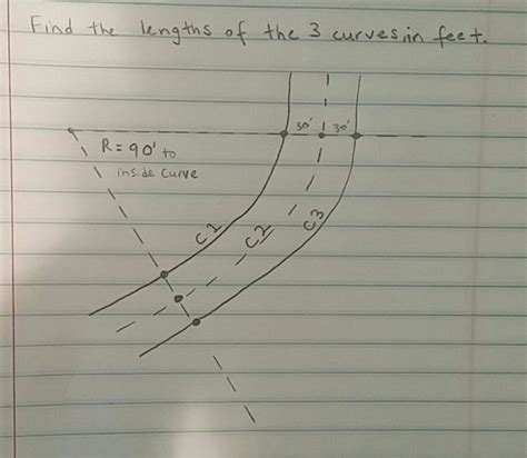 Find The Lengths Of Curves Chegg Com