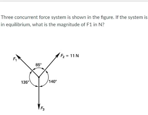 Three Concurrent Force System Is Shown In The StudyX