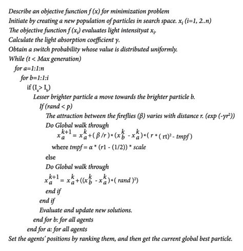 Implementation Logic Of The Fafpa Algorithm Download Scientific Diagram