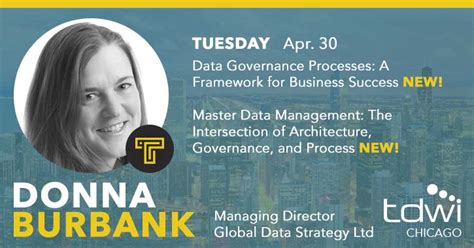 Global Data Strategy Ltd On Linkedin Masterdatamanagement Datagovernance